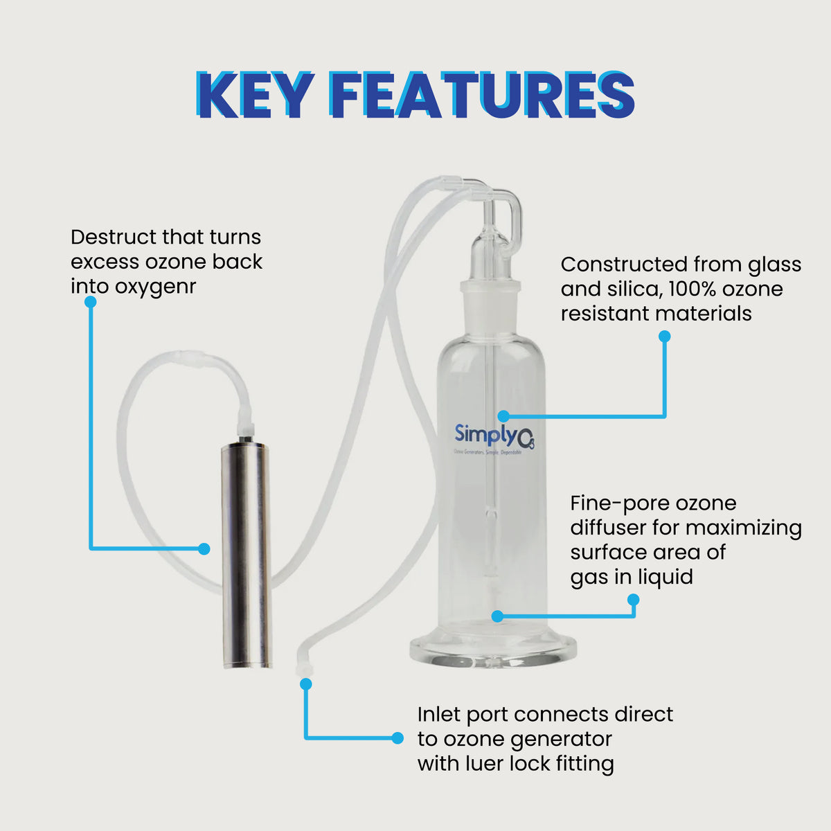 Ozone Bubbler System | Ozone Generator Equipment | Ozonated Water, Oil ...