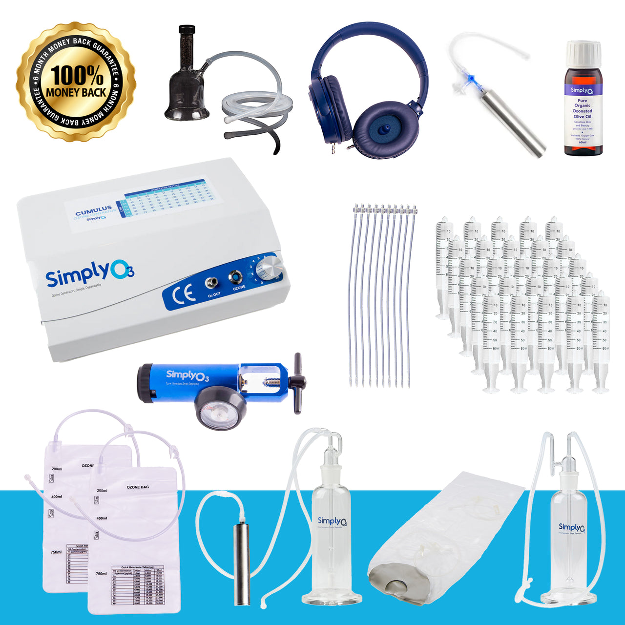 Pro Essentials Kit – Simplyo3