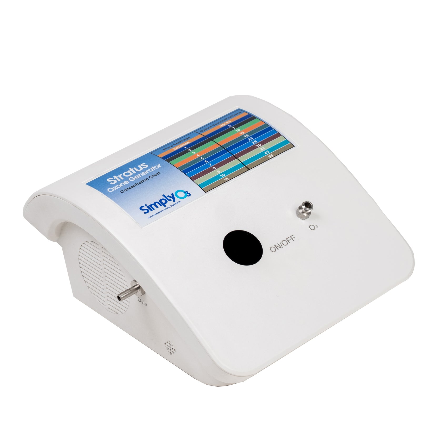 Stratus 3.0 Portable Ozone Generator Kit | Best Ozone Machine – Simplyo3