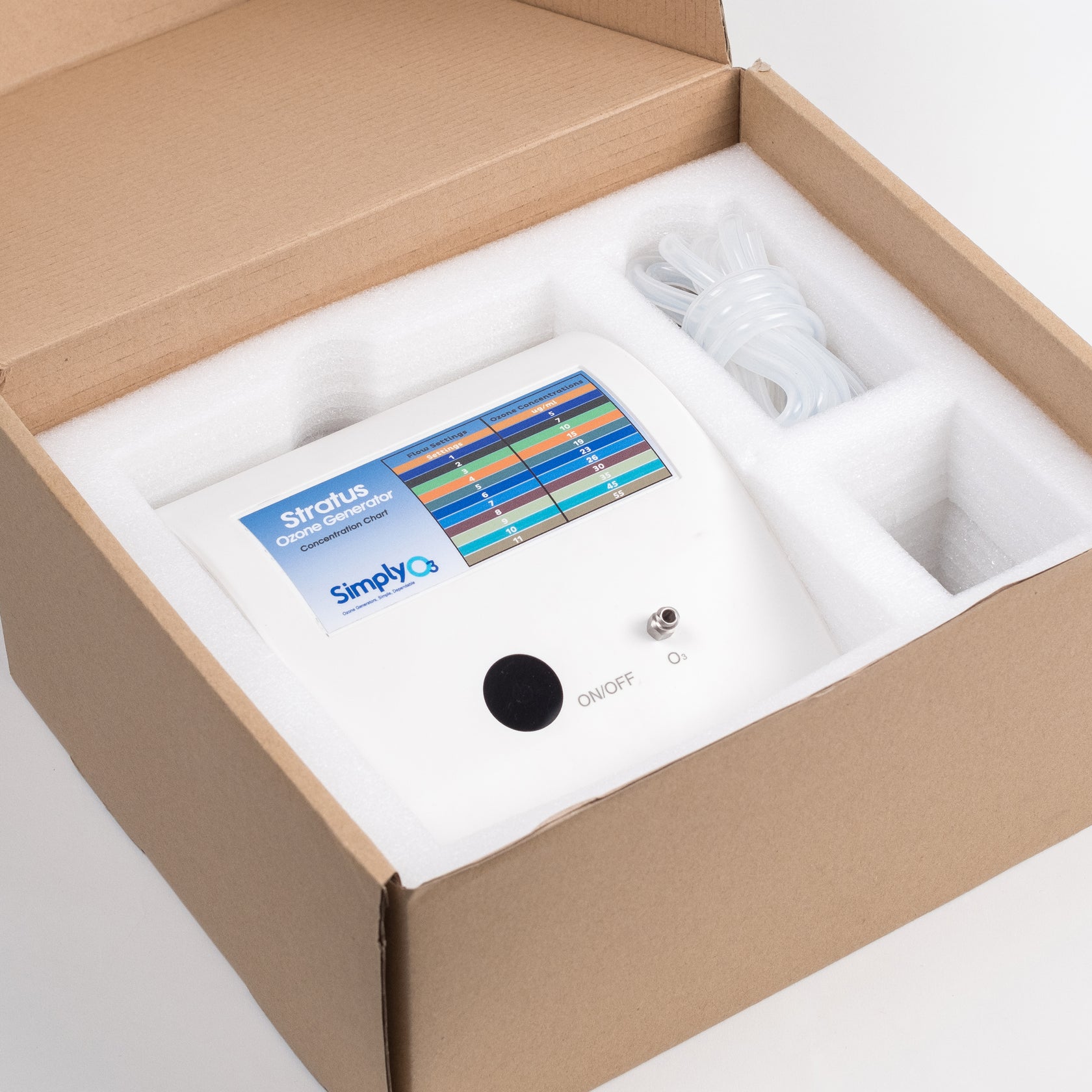 Stratus 3.0 Portable Ozone Generator Kit | Best Ozone Machine – Simplyo3